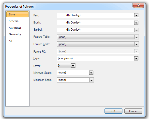 Default Overlay Styles